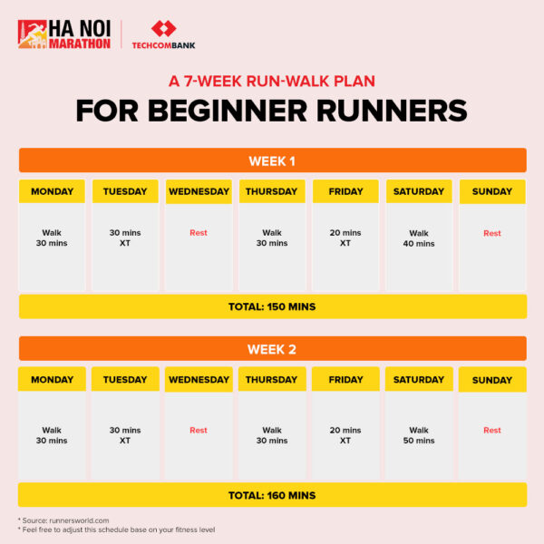 5 TIPS AND TRICKS TO HELP MAKE RUNNING A HABIT